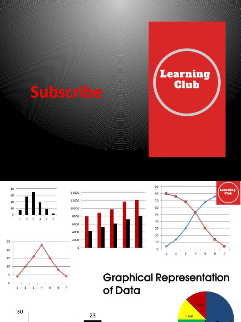 Graphical Representation Of Data Pdf Chart Histogram