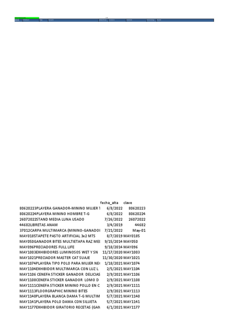 Solicitu de Envios Bediisa | PDF