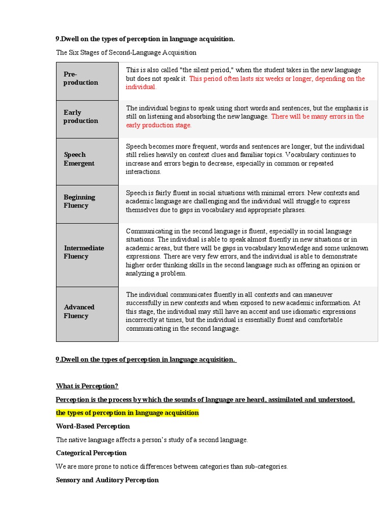 іспит | PDF | Fluency | Second Language Acquisition