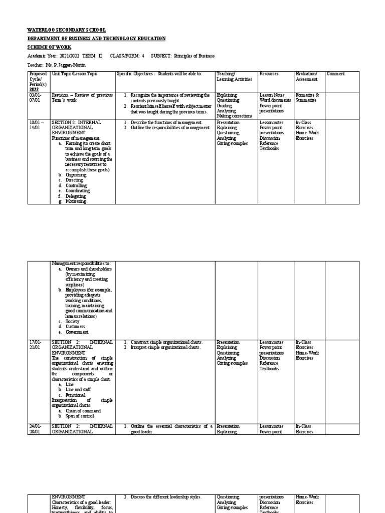 POB II Scheme of Work 2022 | PDF | Entrepreneurship | Leadership