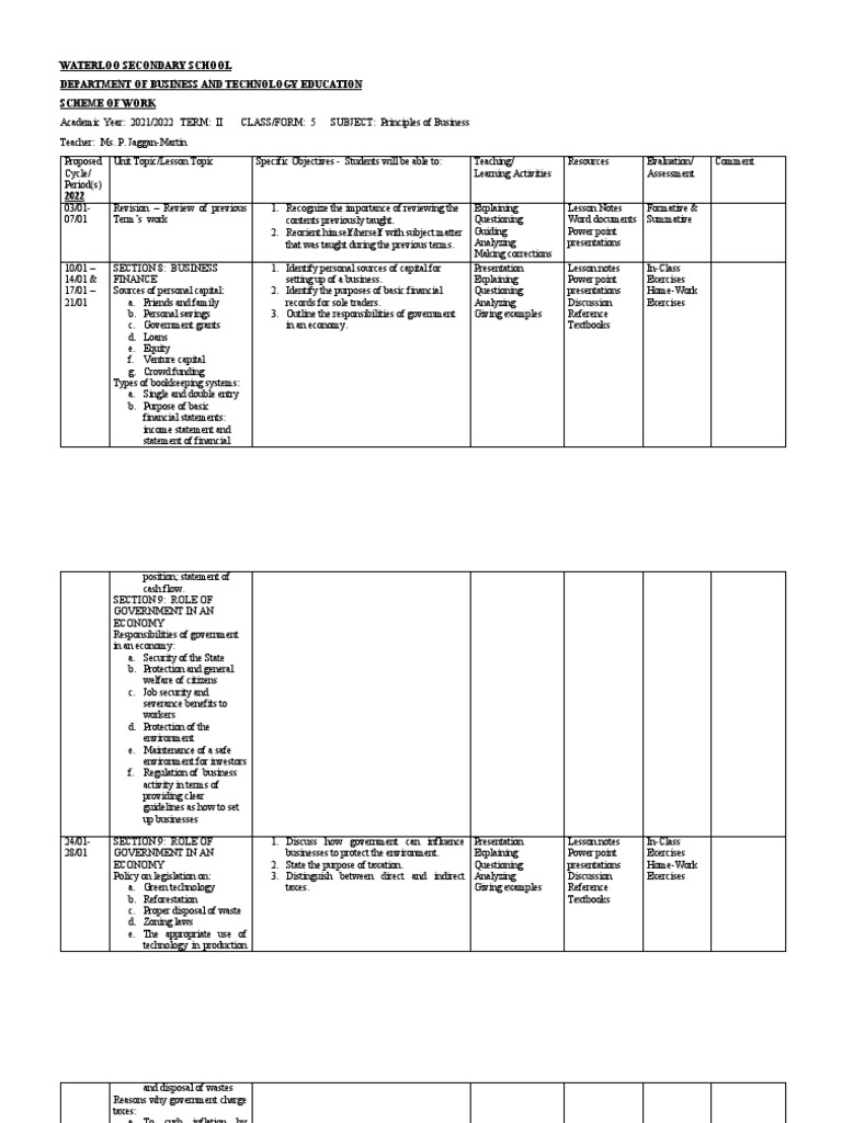 Form 5 POB Term II - Scheme of Work 2022 | PDF | Taxes | E Commerce