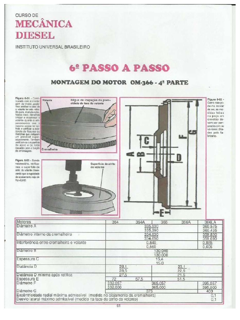 Manual Montagem Motor OM 366LA Parte 04 | PDF