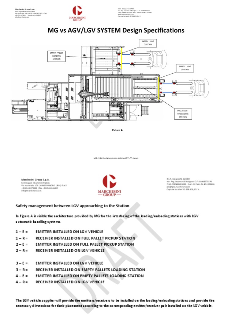 MG - Interfacciamento Con Sistema LGV - V11 | PDF | Systems Engineering | Information And ...