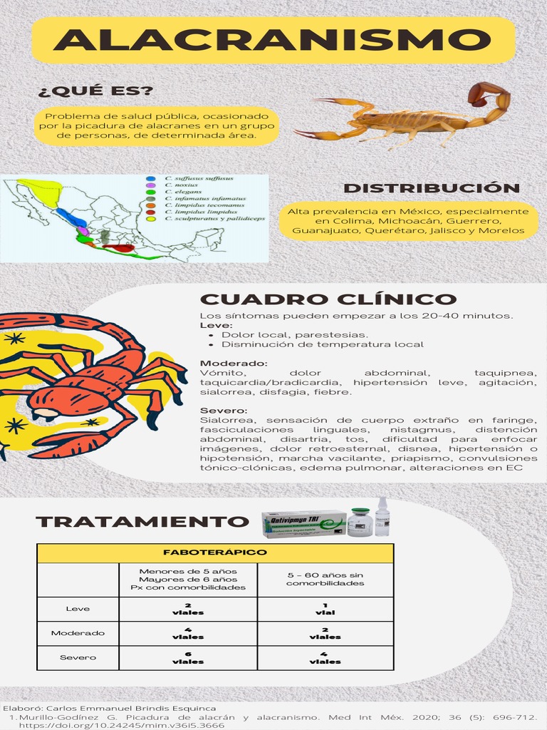 Alacranismo | PDF | Enfermedades y trastornos | Medicina CLINICA