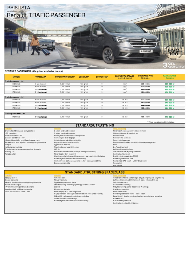 Renault Trafic Passenger Prislista | PDF
