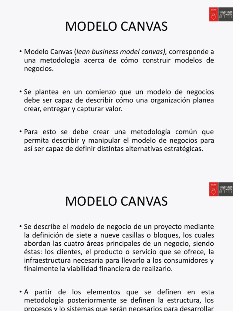 Guía paso a paso para crear un Modelo Canvas o Canvas Social | PDF ...