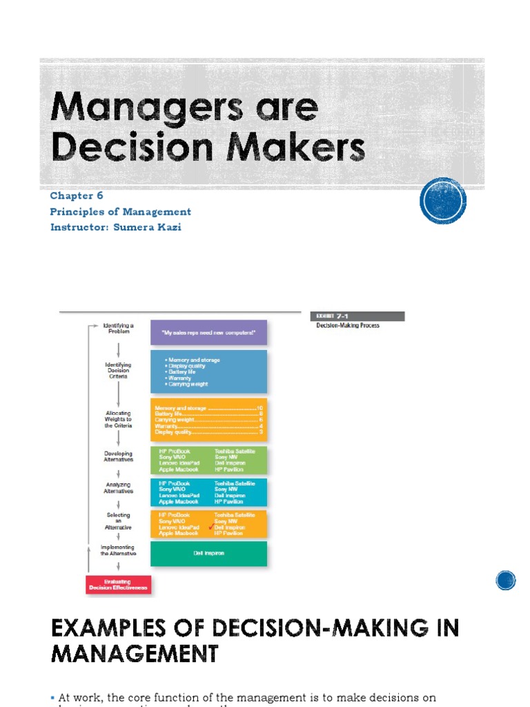 Decision-Making in Management | PDF