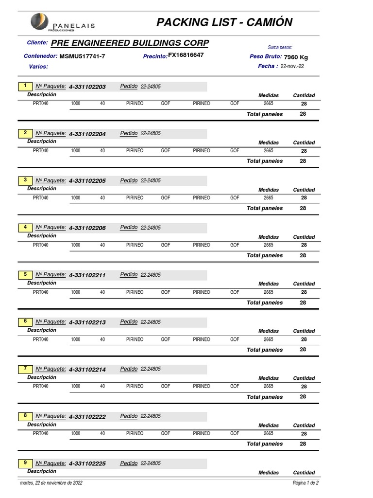 Packing List 8º Contenedor | PDF