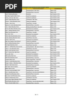 Hillsborough Schools CEP and Non-CEP List | PDF | Schools | High ...