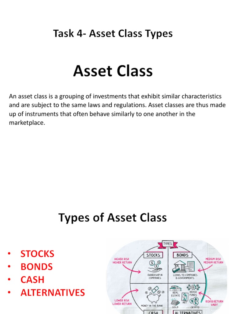 Analysis of Indian Household Investment Across Different Asset Classes ...