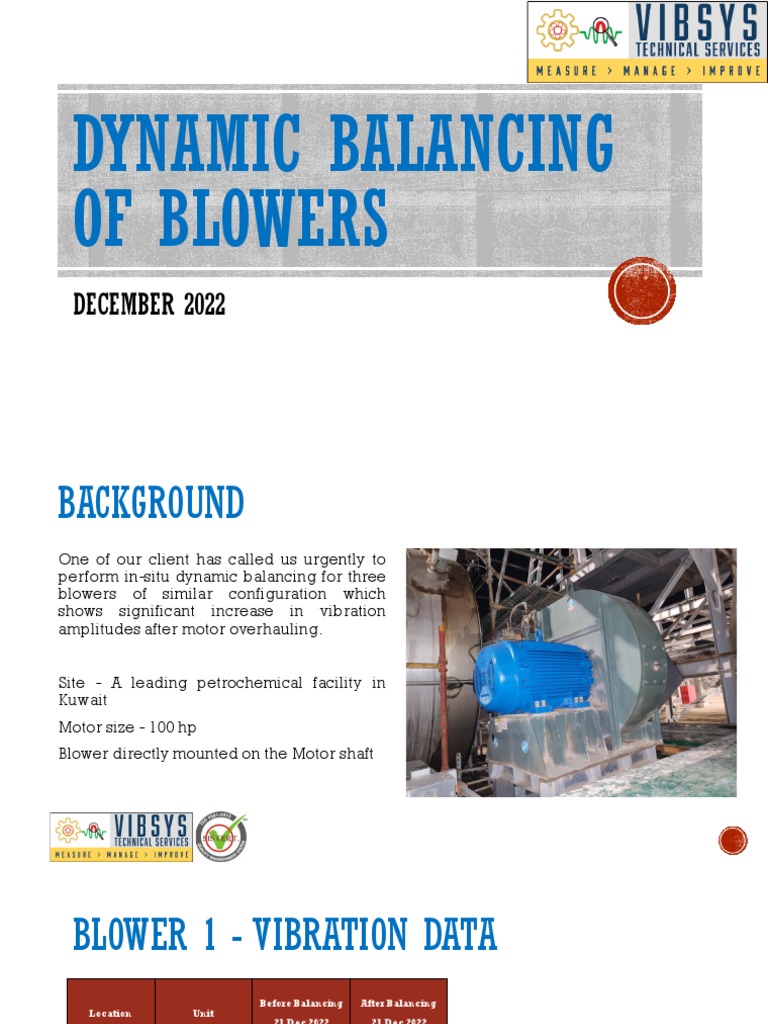 Dynamic Balancing of Blower Rotors | PDF