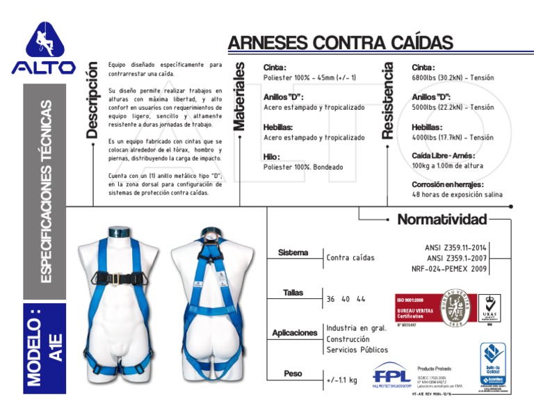 HT A1e | PDF | Materiales