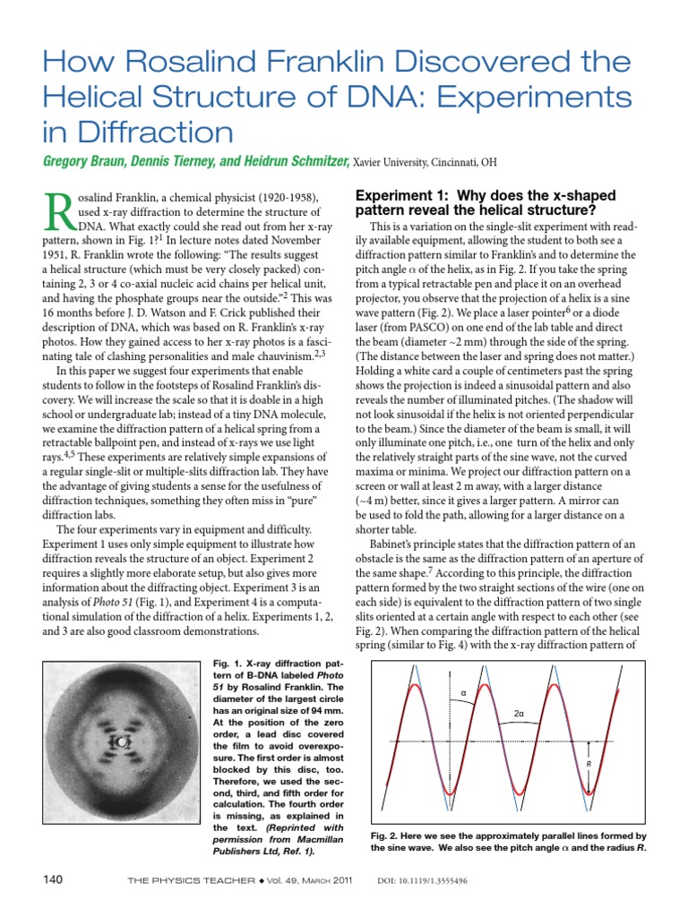 Helical Structure Diffraction Lab | PDF | Diffraction | Helix