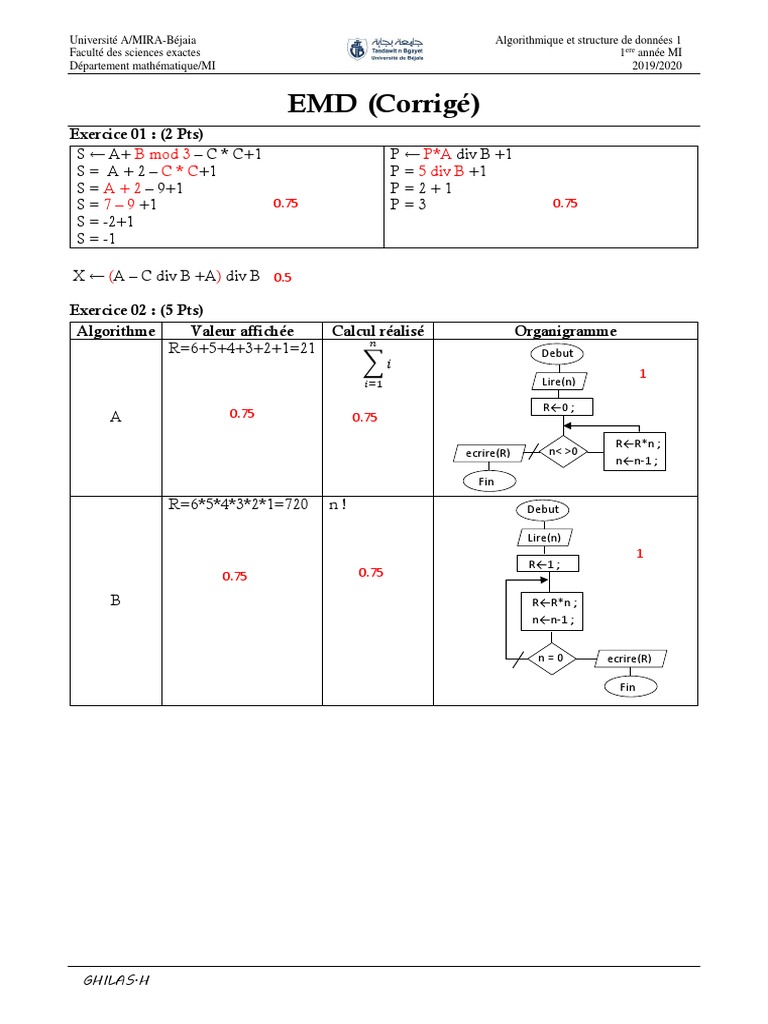 EMD1 Corrigé | PDF | Algorithmes et structures de données | Programmation informatique