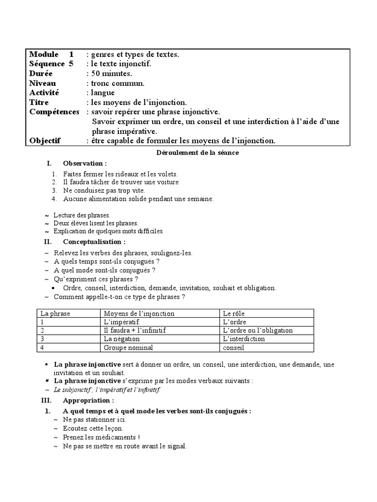 Comprendre le texte injonctif | PDF | Évolution de carrière | Arts du ...