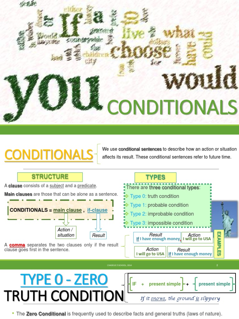 Conditionals Explanation Powerpoint Grammar Guides - 64539 | PDF | Clause | Sentence (Linguistics)