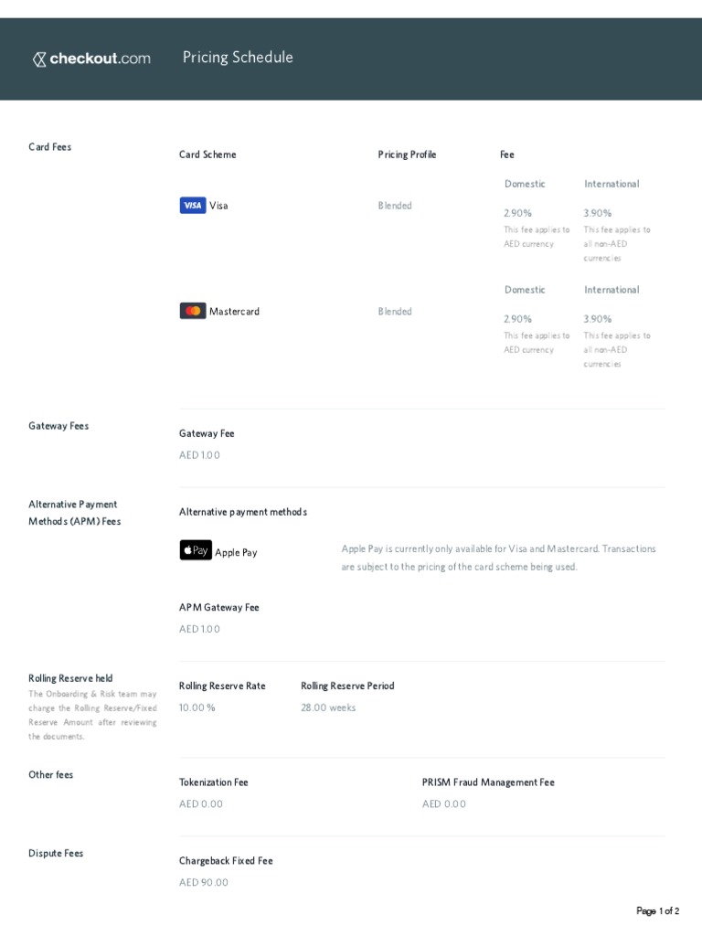 Pricing Schedule | PDF | Master Card | Visa Inc.