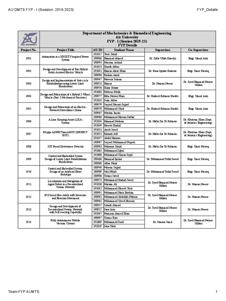 FYP - I (Session - 2019-2023) FYP Details | PDF