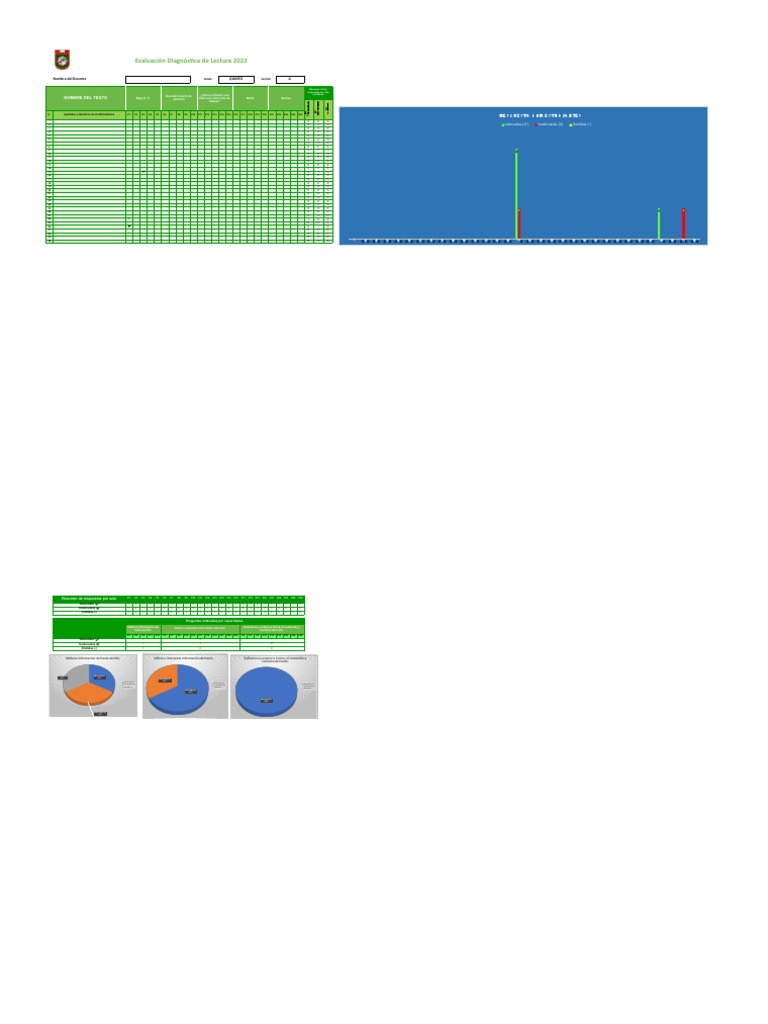 Ficha de Respuestas Evaluacion Diagnostica Lectura 2022 | PDF