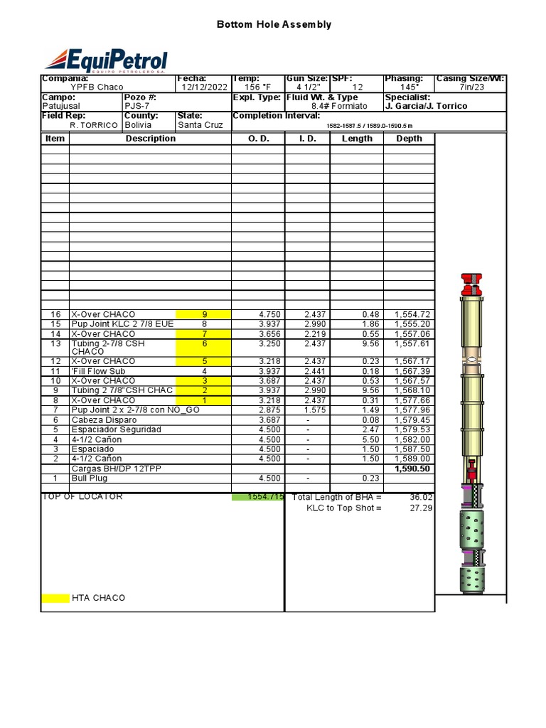 Bottom Hole Assembly Configuration for Well PJS-7 in Patujusal Field ...
