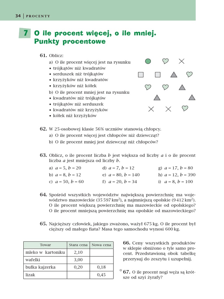 O Ile Procent Więcej, o Ile Mniej. Punkty Procentowe | PDF