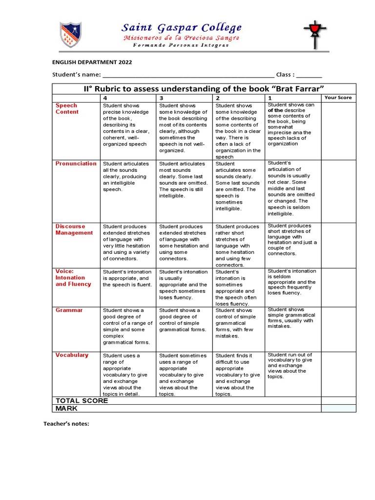 Rubric To Assess Oral Production About Book | PDF | Fluency | Learning