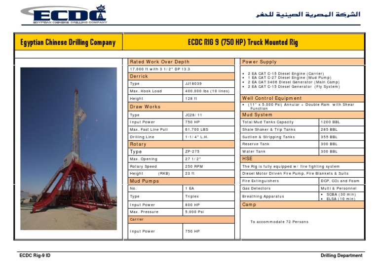 Ecdc Rig 9 9 | PDF | Pump | Horsepower