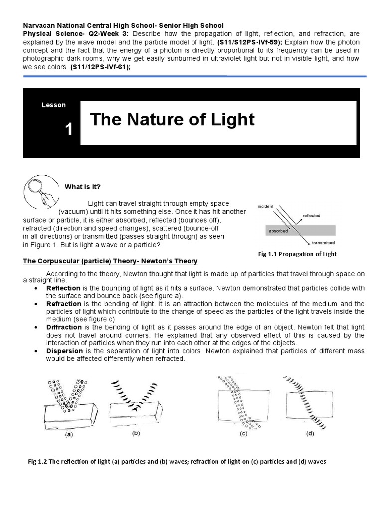 The Nature of Light: Lesson | PDF | Light | Electromagnetic Spectrum