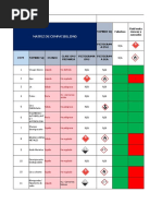 Matriz de Compatibilidad | PDF | Toxicidad | Gases