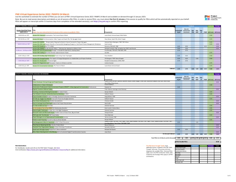 PMXPO March 2022 PDU Tracker | PDF | Project Management Professional ...