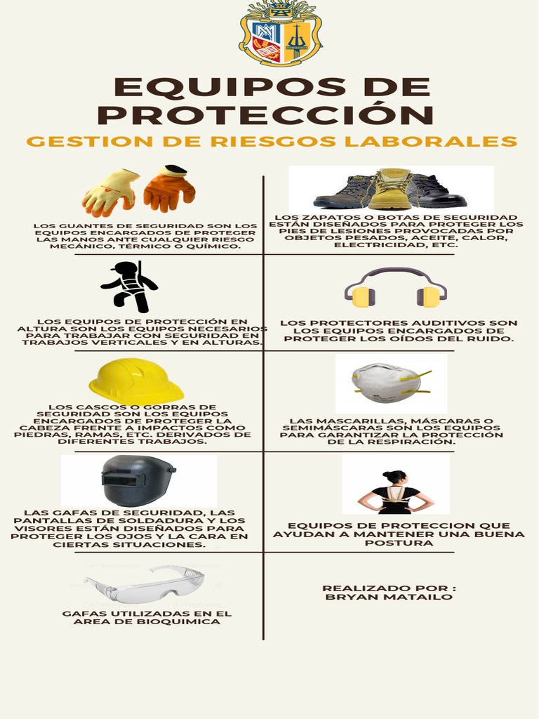 Infografia Equipos de Proteccion | PDF
