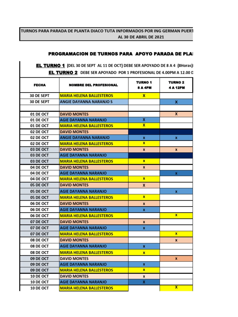Excel para Cuadrar Turnos de Parada Sept 30 A Oct 11 2021 | PDF | Hogar, jardinería y bricolaje