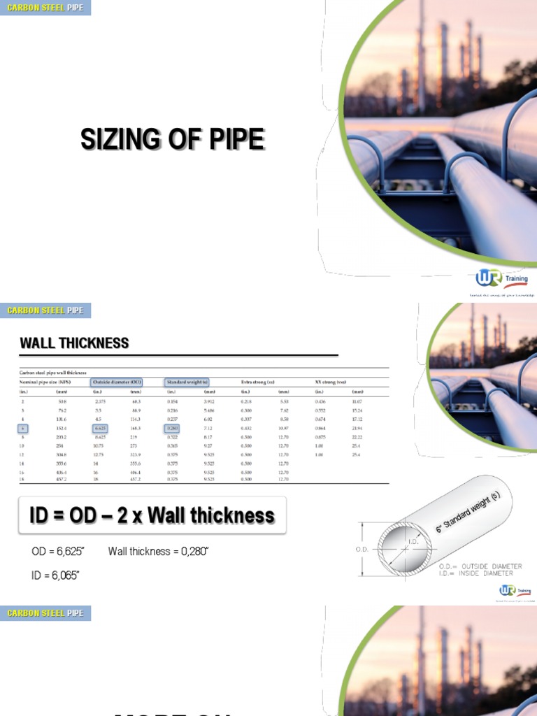 Sizing Charts For Pipe Fittings Flanges and Accessories | PDF | Pipe ...