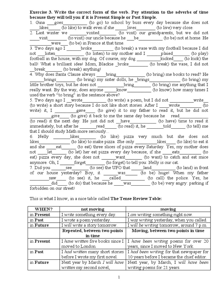 The Verb (Tenses) | PDF | Perfect (Grammar) | Grammatical Tense