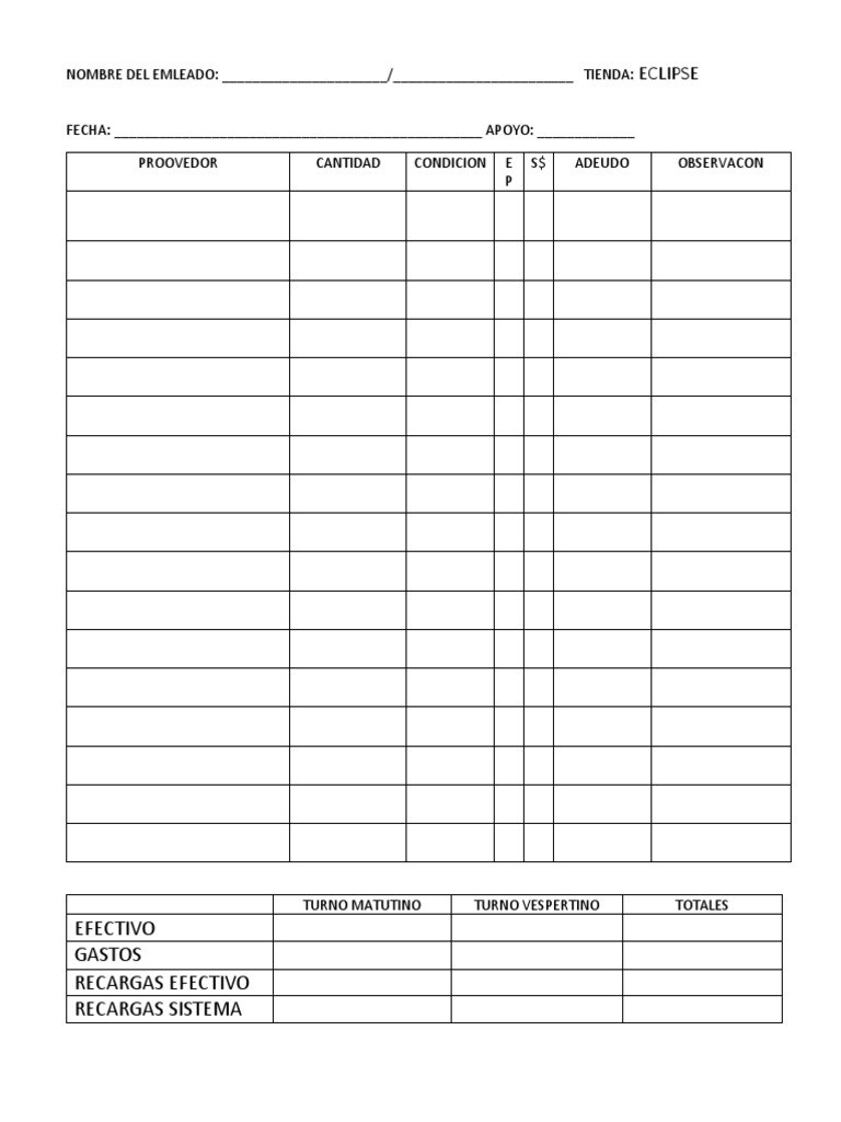 Hoja de Reporte Eclipse | PDF