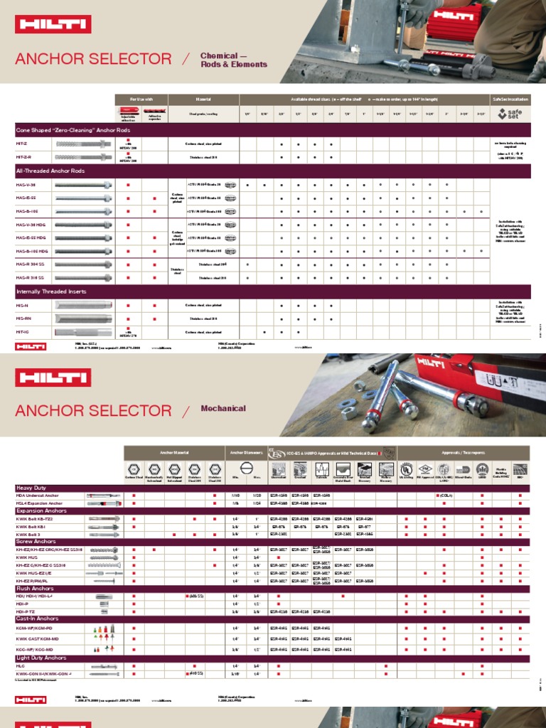 Hilti-Anchor Selector Chart | PDF | Stainless Steel | Steel