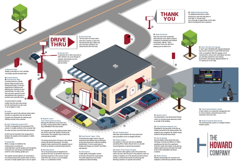 Anatomy of A Drive-Thru 1219 | PDF | Menu