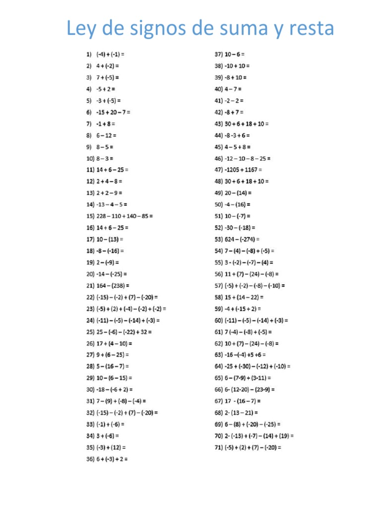 Ejercicios de Ley de Signos SRMD | PDF