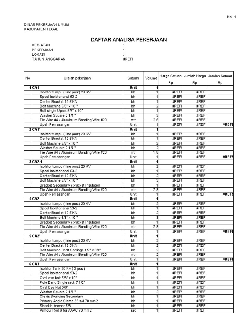 Daftar Analisa Pekerjaan: 1 CA1 Unit 1 | PDF | Machines | Mechanical Engineering
