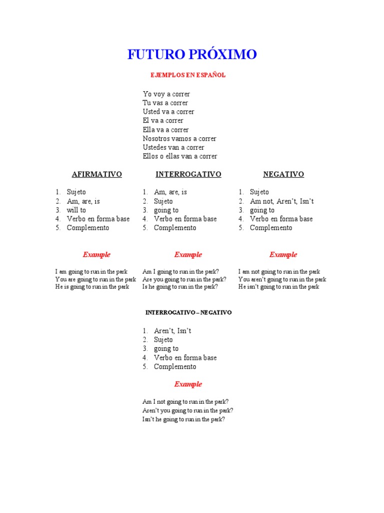 Futuro Próximo | PDF