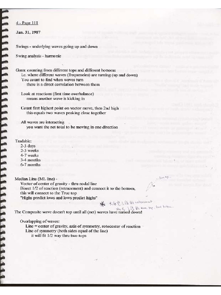 Gann IV Lecture Notes | PDF
