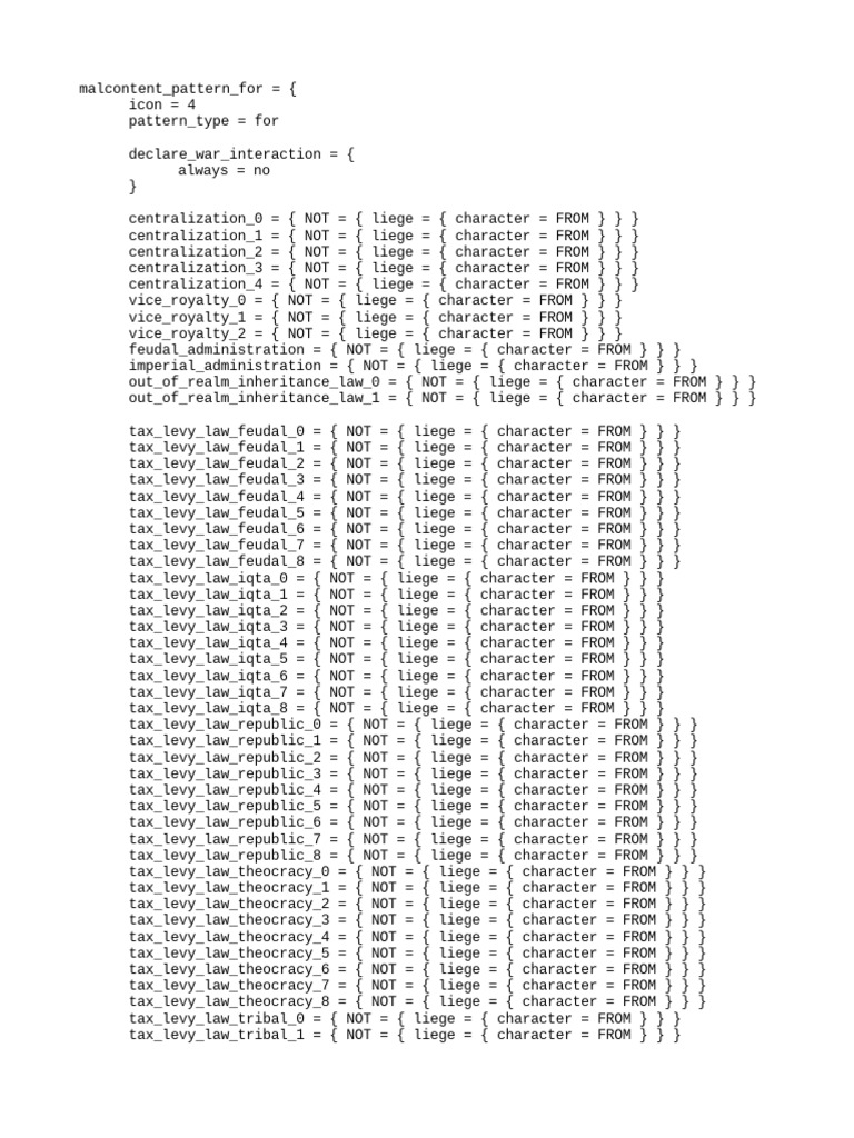 A Pattern for Malcontent Vassals Seeking to Undermine Their Liege's Authority | PDF