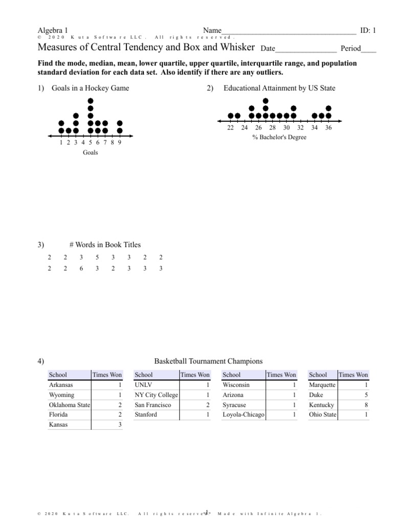 Measures of Central Tendency and Box and Whisker 2020 | PDF ...