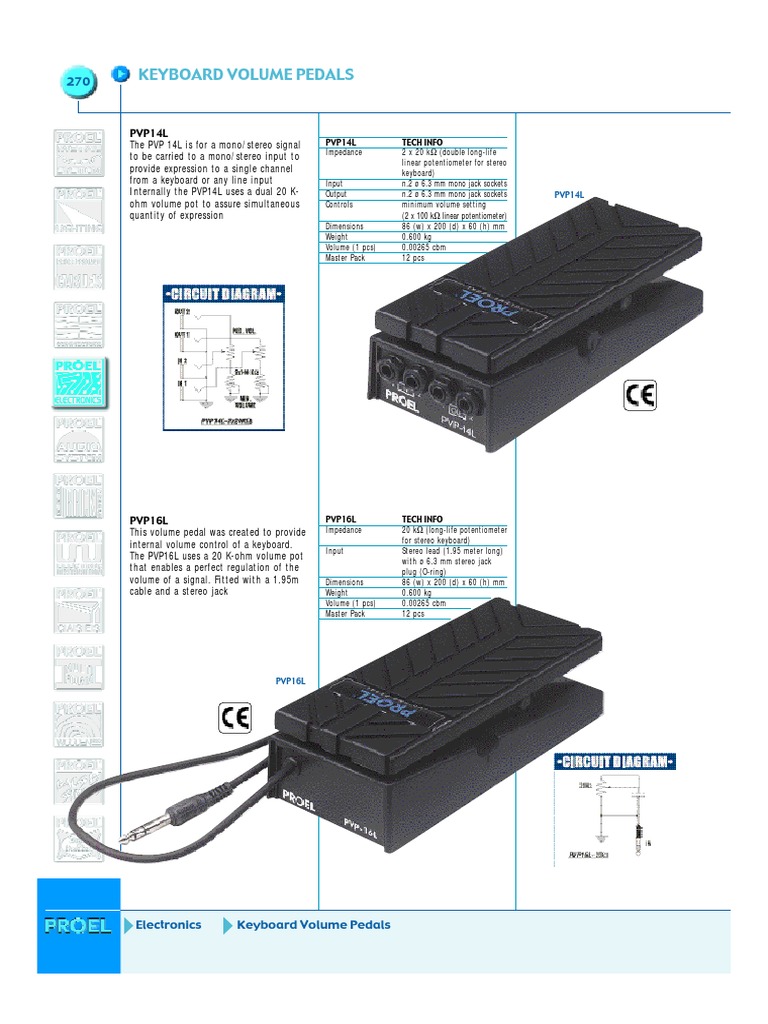 PROEL Volume Pedal PVP 14L | PDF