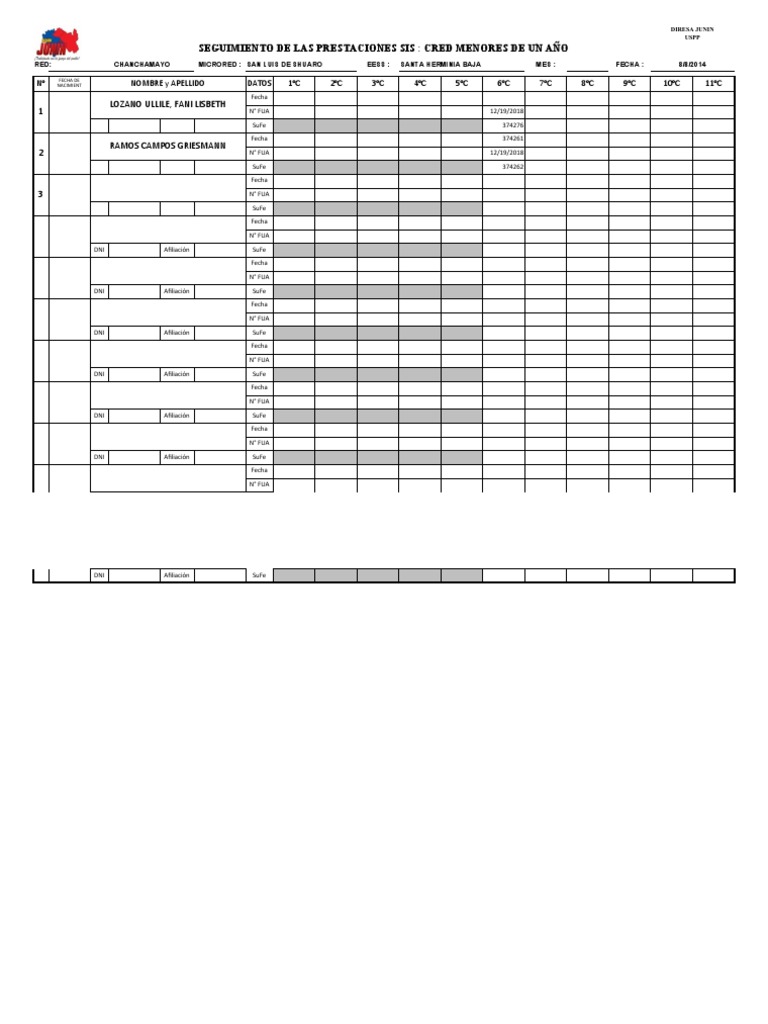 Formato Sis | Descargar gratis PDF | Infantes | Salud pública