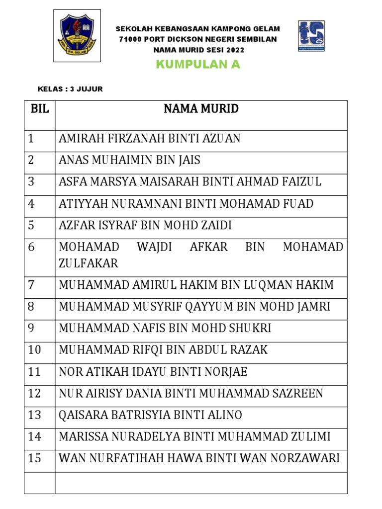 Nama Murid Tahun 3 2022 Grup A Dan B | PDF