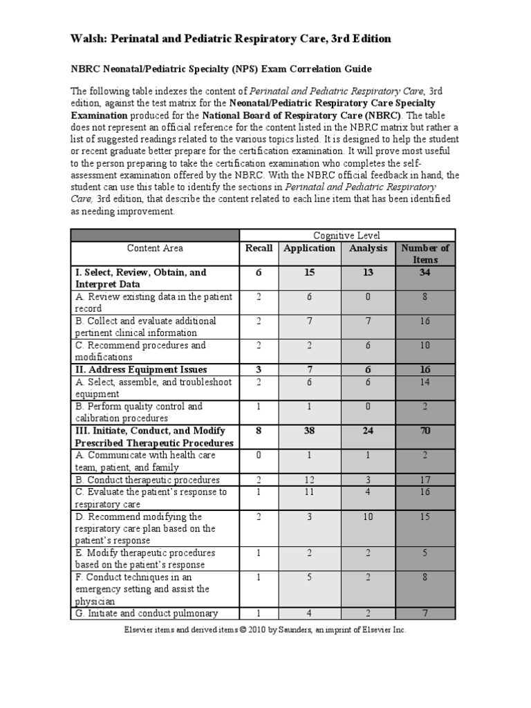 NBRC Nps Test Content Areas | PDF | Neonatal Intensive Care Unit ...