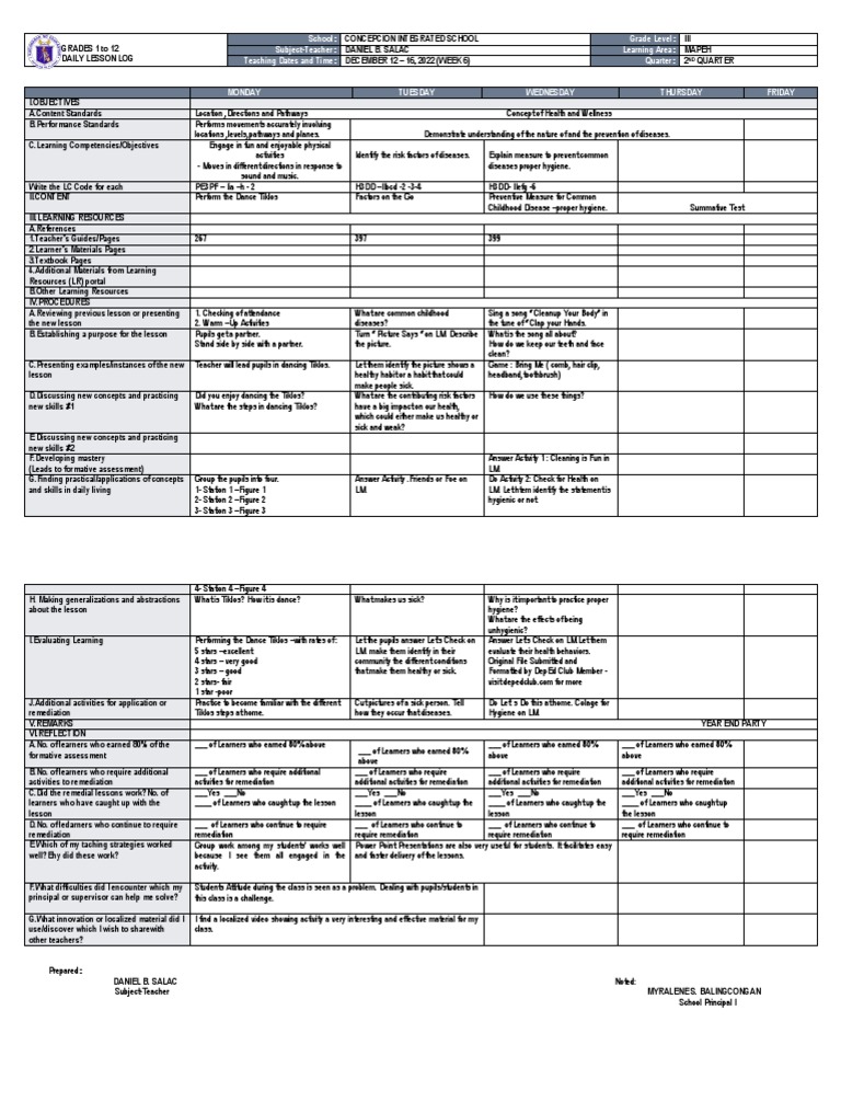 DLL - Mapeh 3 - Q2 - W6 | PDF | Learning | Hygiene