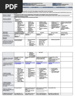 AP 6 - Q2 - Mod5 | PDF