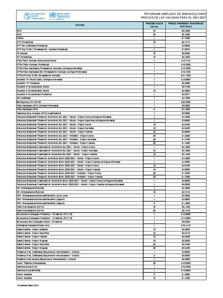 Precio Vac 2021 Esp | PDF | Inmunología | Virología